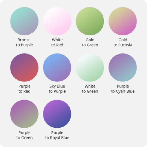 Cricut